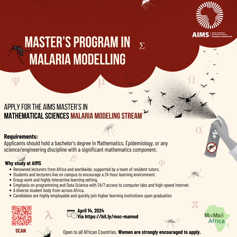 Telessaúde MZ – Telessaúde Moçambique